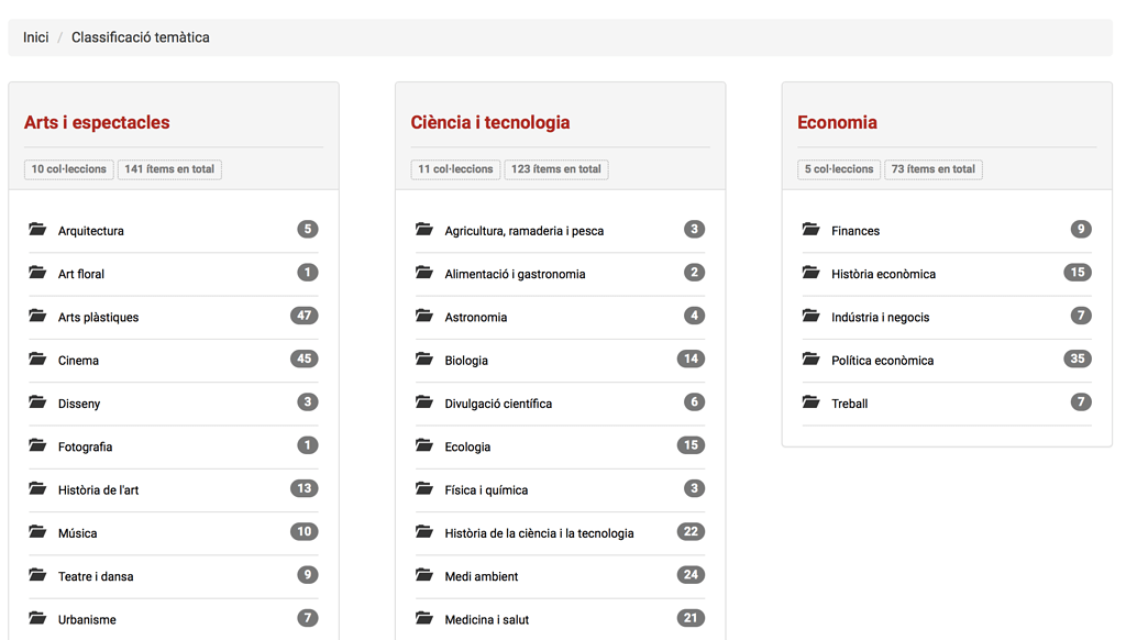 Items and collections display - Items and Collections - Omeka Forum