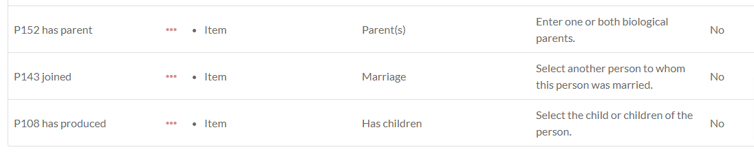 CSV Import module: issues when appending data to resources - Modules - Omeka Forum